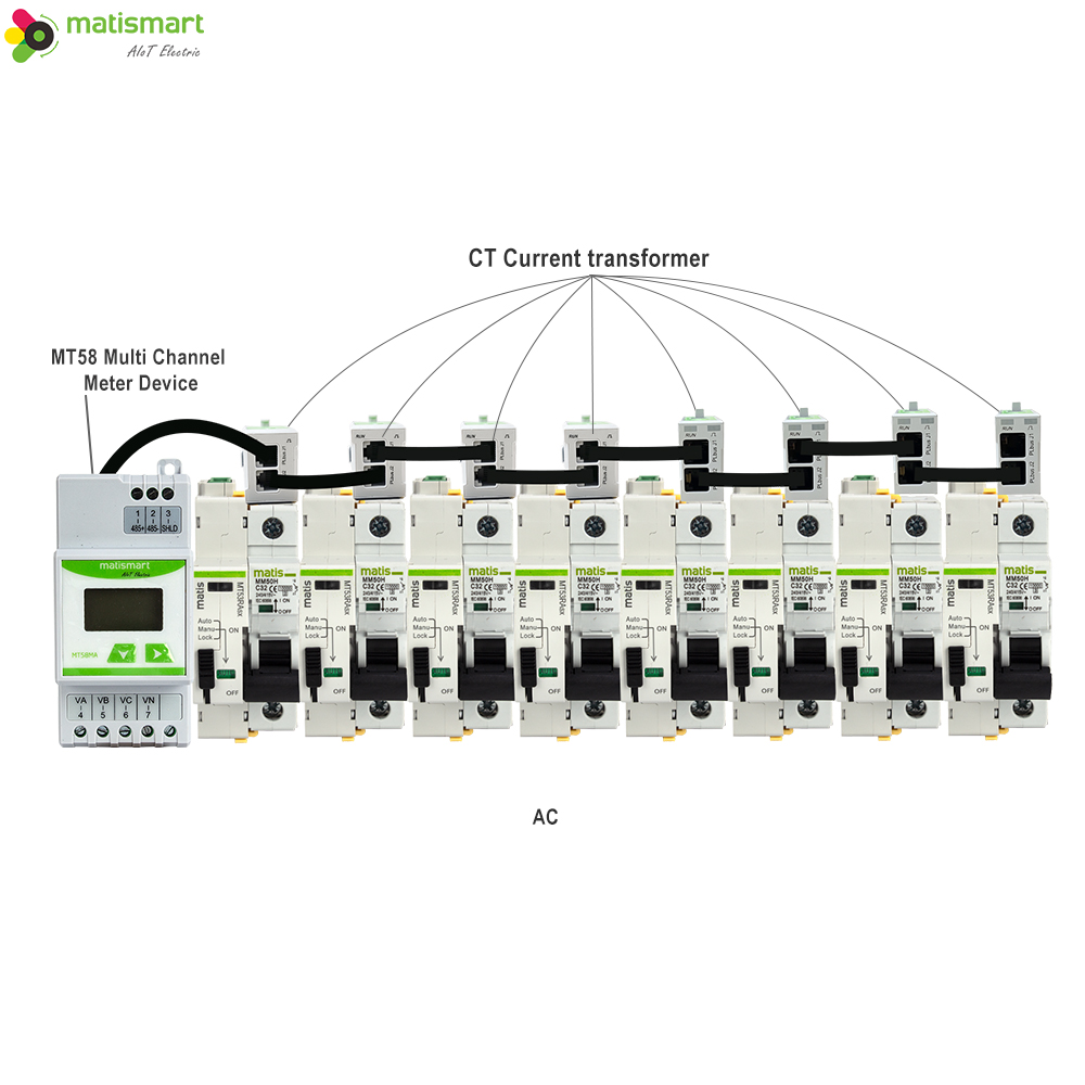 Multi-Channel Meter | Current Measurement System | Circuit Monitorng ...