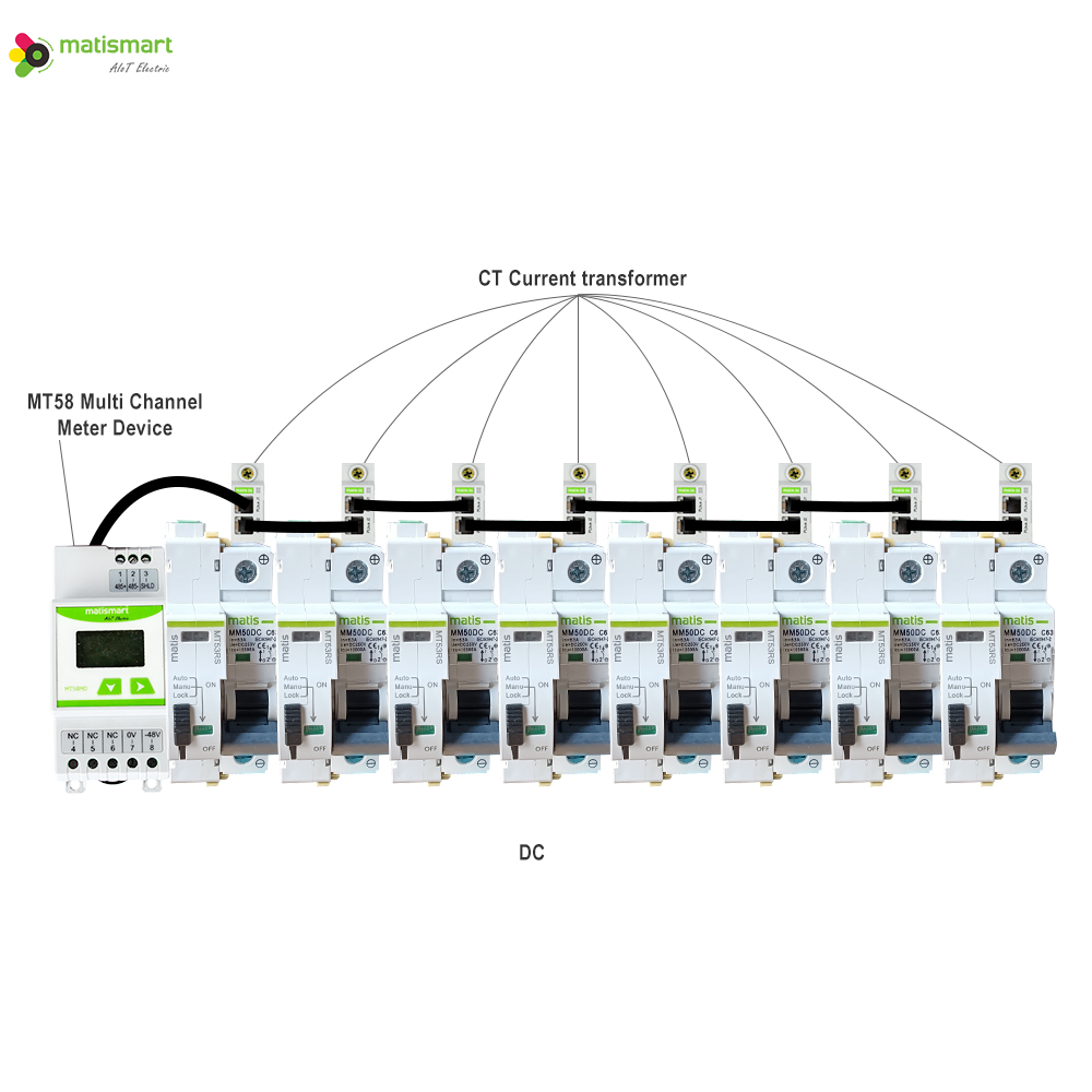 Multi-Channel Meter | Current Measurement System | Circuit Monitorng ...