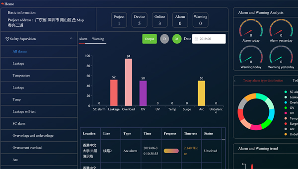 Smart Electric Safe and Power Management Platform | Matismart